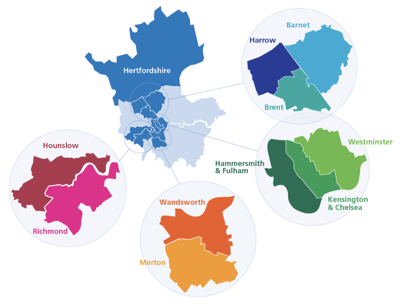 Central London Community Healthcare NHS Trust :: About us